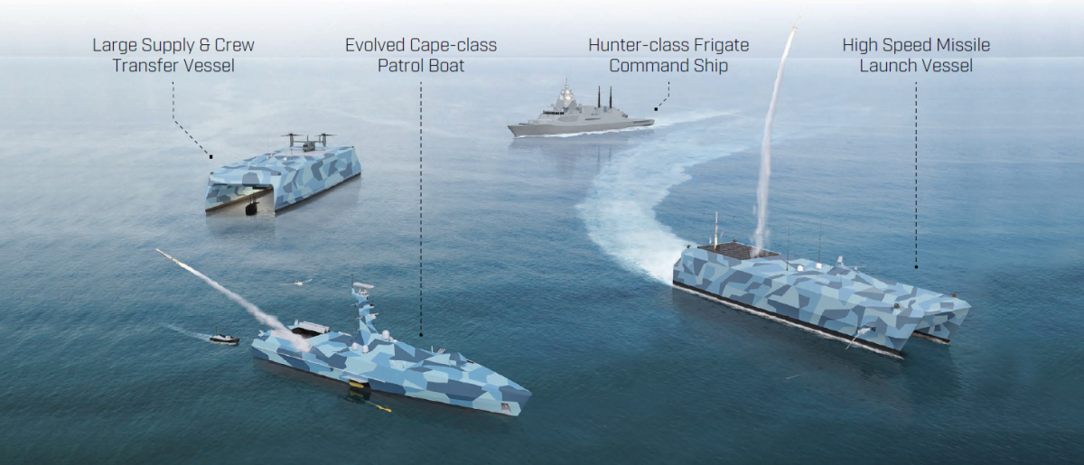 Autonomous Ships | Austal: Corporate Autonomous Ships | Austal: Corporate